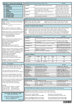 VCE English Language Contemporary Sociolinguistic Examples Units 3&4 ...