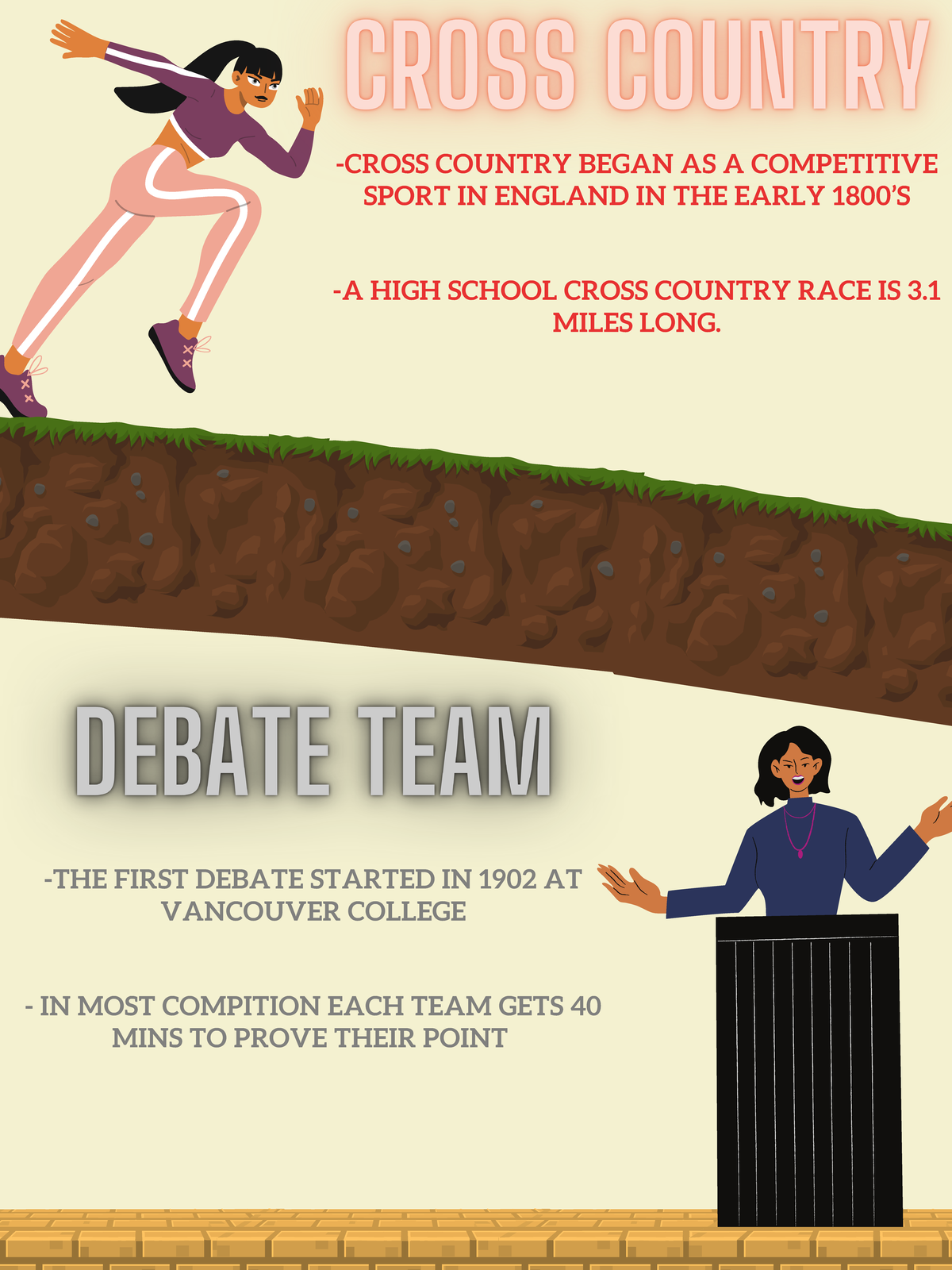 Bulletin Board -CROSS COUNTRY BEGAN AS A COMPETITIVE SPORT IN ENGLAND ...