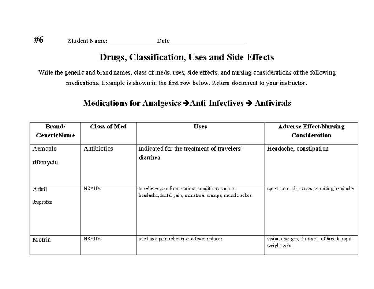 6. CMA Students Meds - This is a med list for your drug cards. They ...