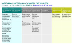 Critical thinking and the humanities - Article Critical thinking and ...