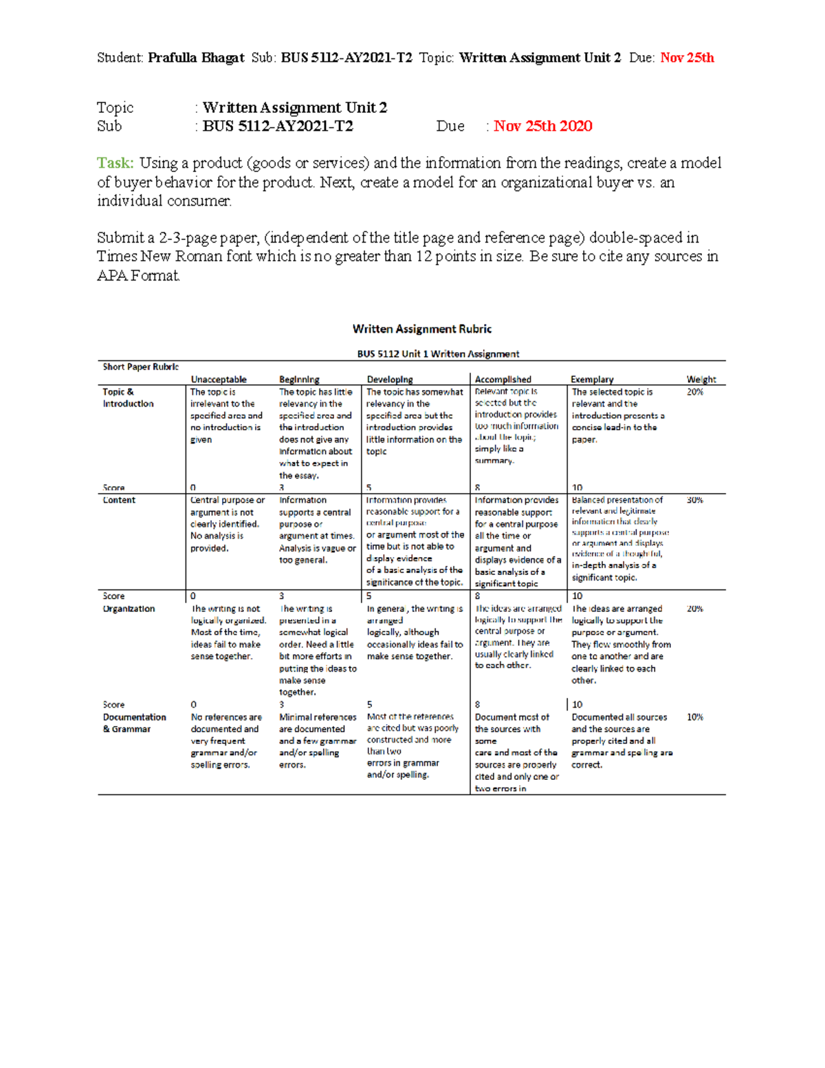 Uo P Written Assignment 2 Nov 25 2020 - Topic : Written Assignment Unit 2 Sub : BUS 5112-AY2021 ...