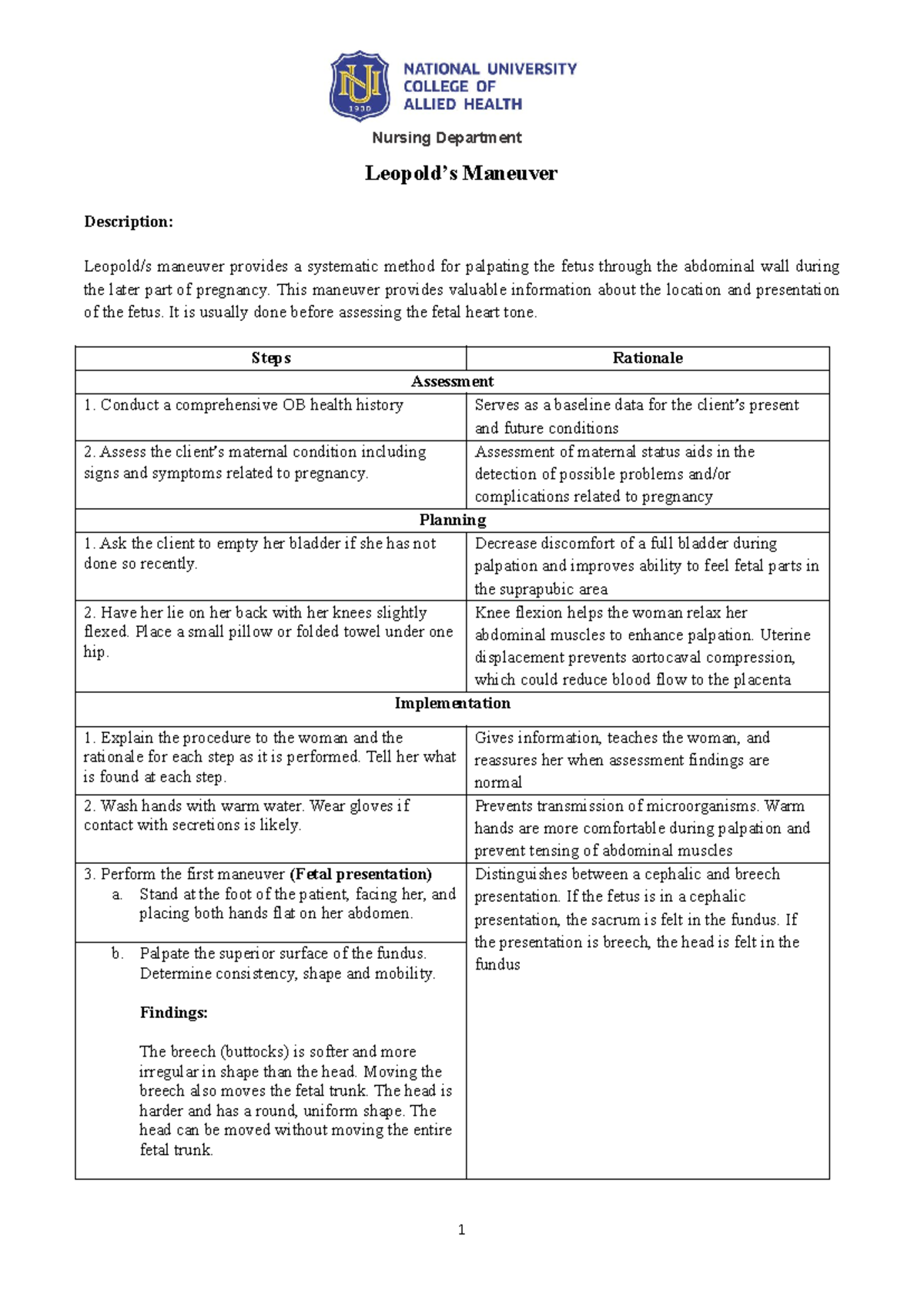 NCM107 Nursing Skills Procedure - Nursing Department Leopold’s Maneuver ...