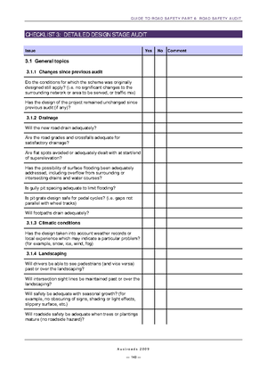 Safety Audit Checklists for Road Safety Around School - web pdf - ROAD ...