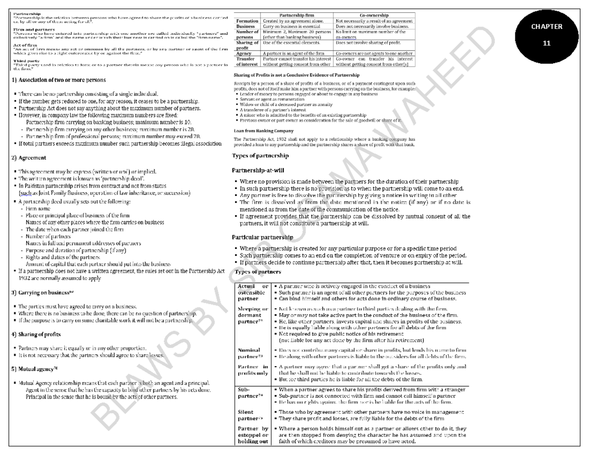 Chapter 11,12,13 Complete Mind Maps - CHAPTER 11 BLAWS BY SIR OSAMA ...
