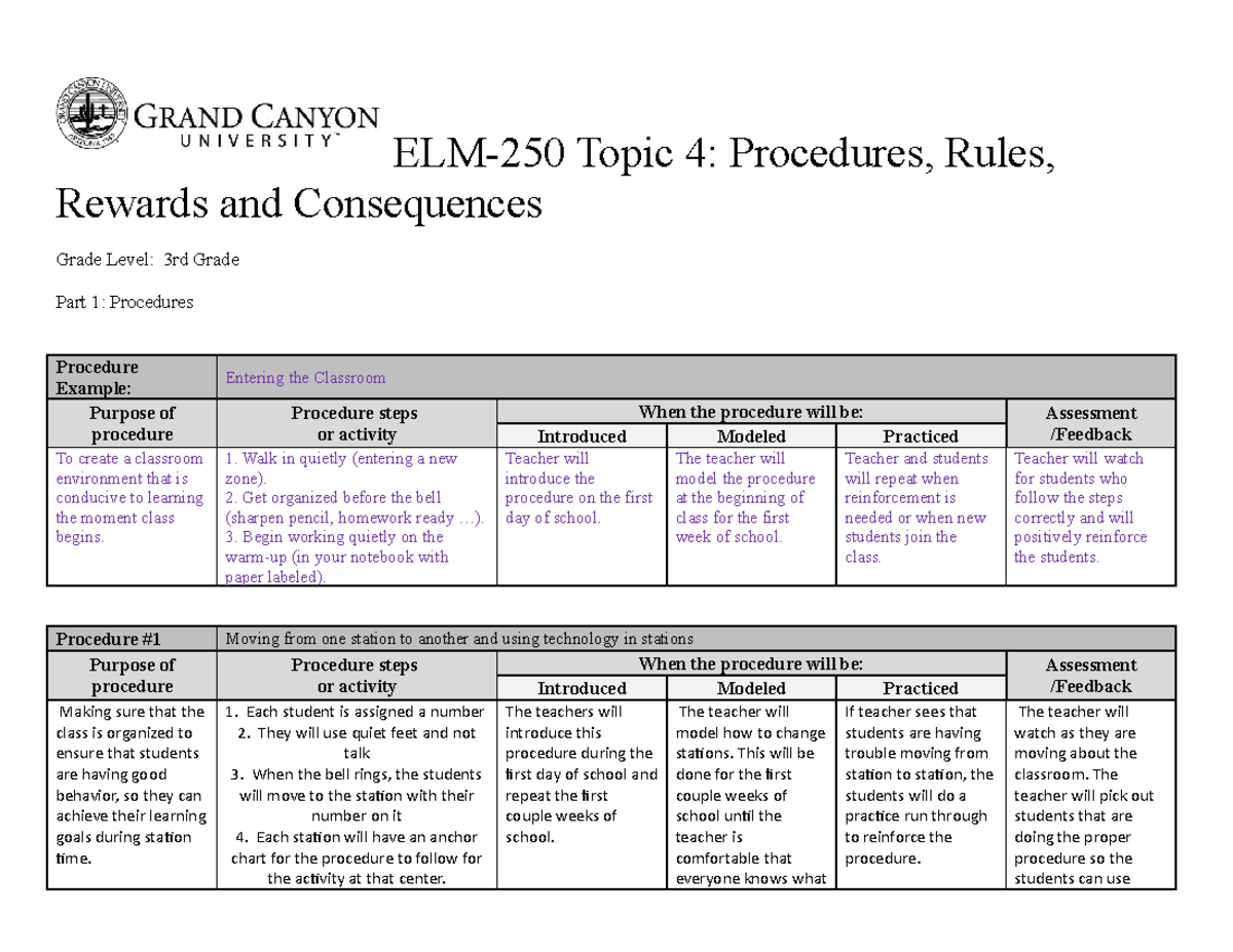 Topic 4 Classroom Procedures Rules Consequences And Rewards ELM