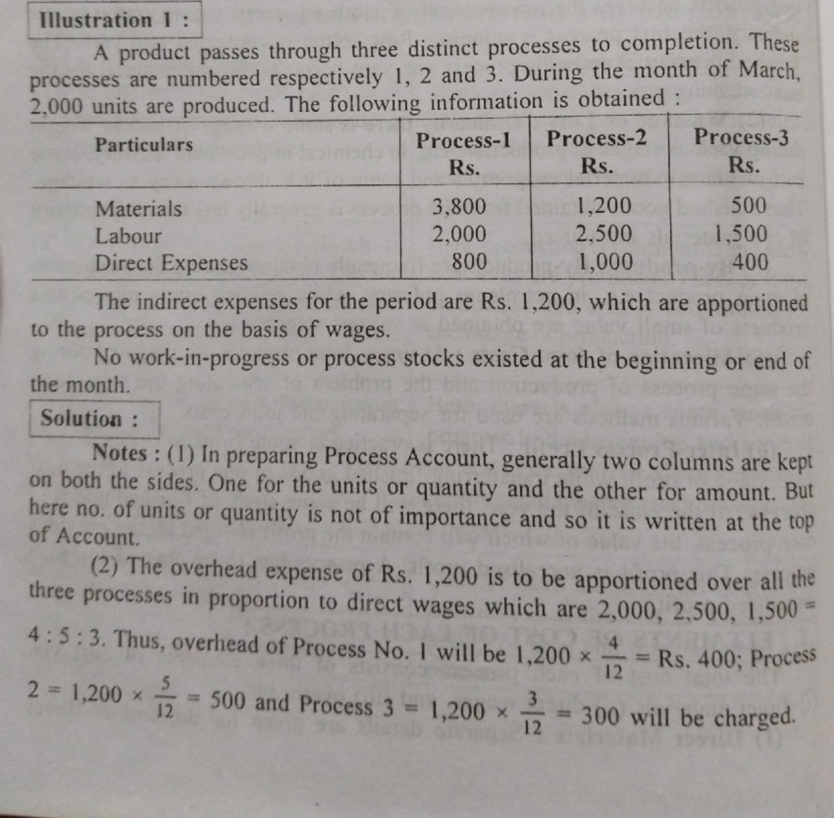 Illustration and Solution - Illustration 1: A product passes through ...