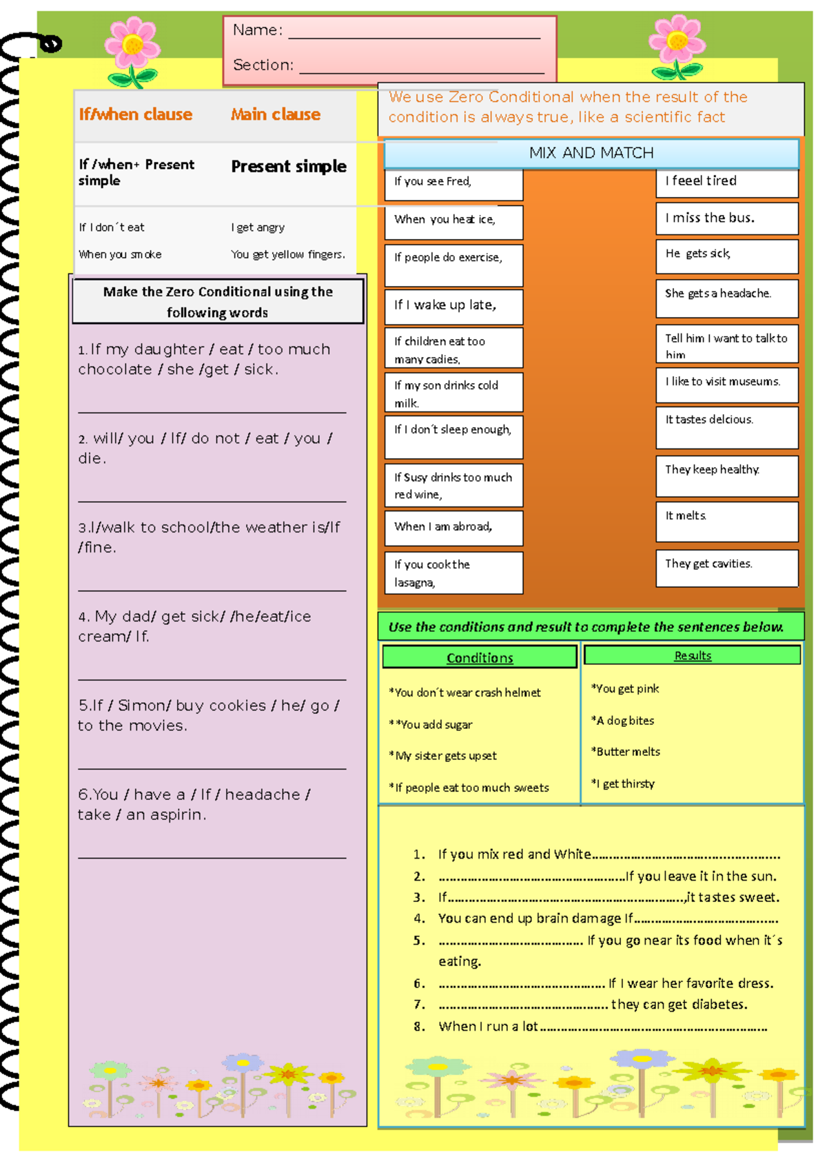 Zero Conditional Grammar Drills Grammar Guides Writing Creative Wri 3581
