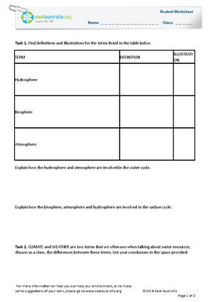 How is your hydrosphere-Student Worksheet - Task 1. Find definitions ...