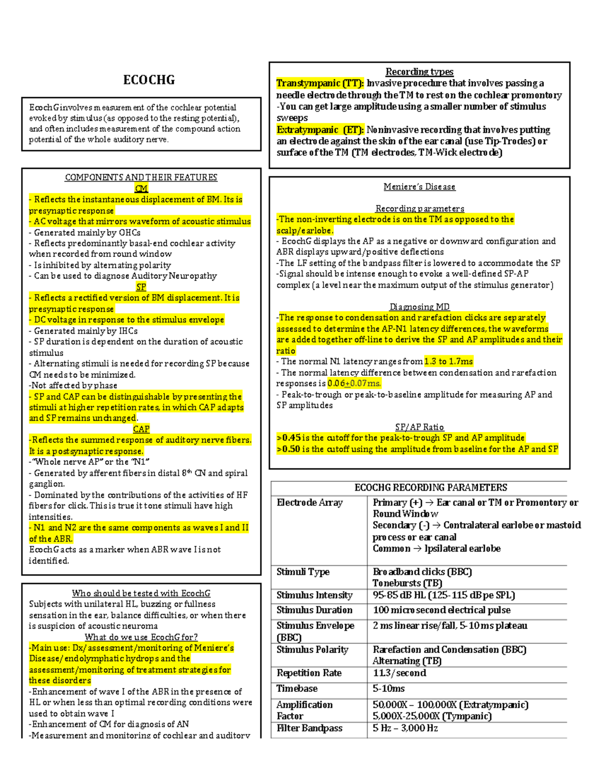 AEP II Final EXAM Study Guide - ECOCHG COMPONENTS AND THEIR FEATURES CM ...
