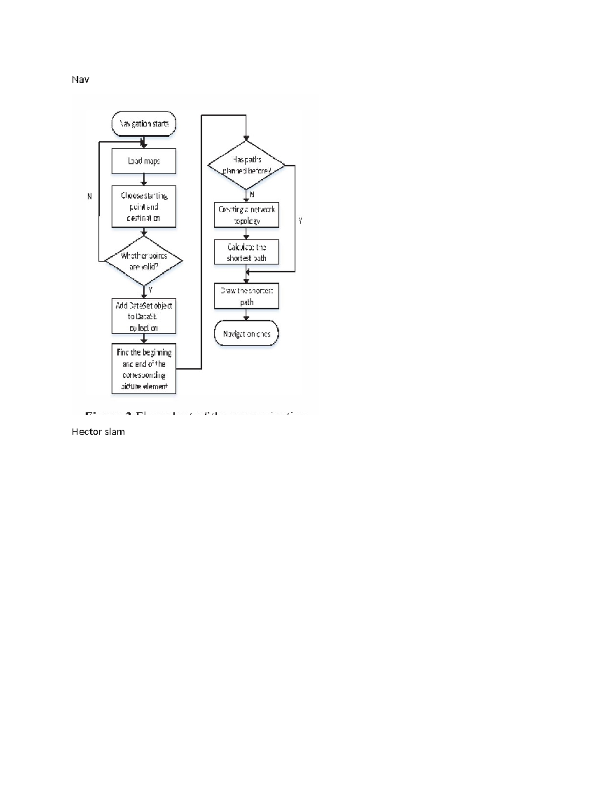 Algorithm thuật toán - sdfgsdg - Kỹ thuật điện - Nav Hector slam Scan ...