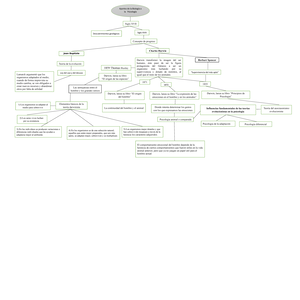 MSDS Di Pel ES Spanish - XCVBNM - FICHA DE DATOS DE SEGURIDAD DiPel® ES ...