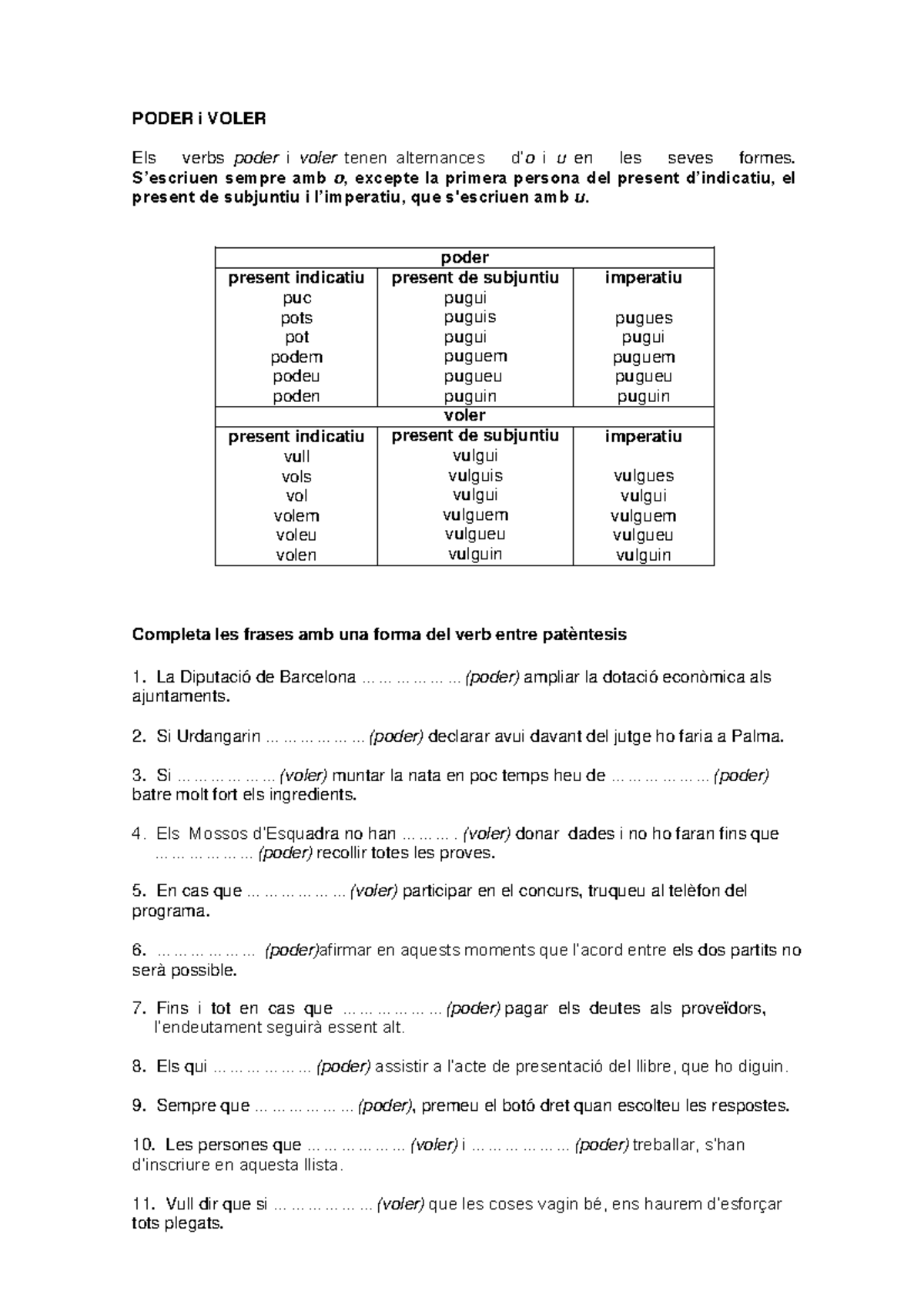EXE Verbs Poder i Voler - Apunts 1 - PODER i VOLER Els verbs poder i voler tenen alternances d ...