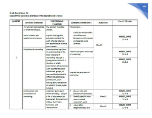 Religion - module - Grade Level: Grade 12 Subject: Introduction of ...