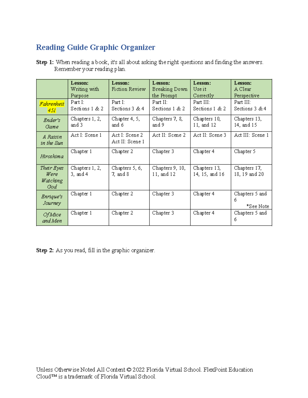 Reading guide go rubric ORG - Reading Guide Graphic Organizer Step 1 ...