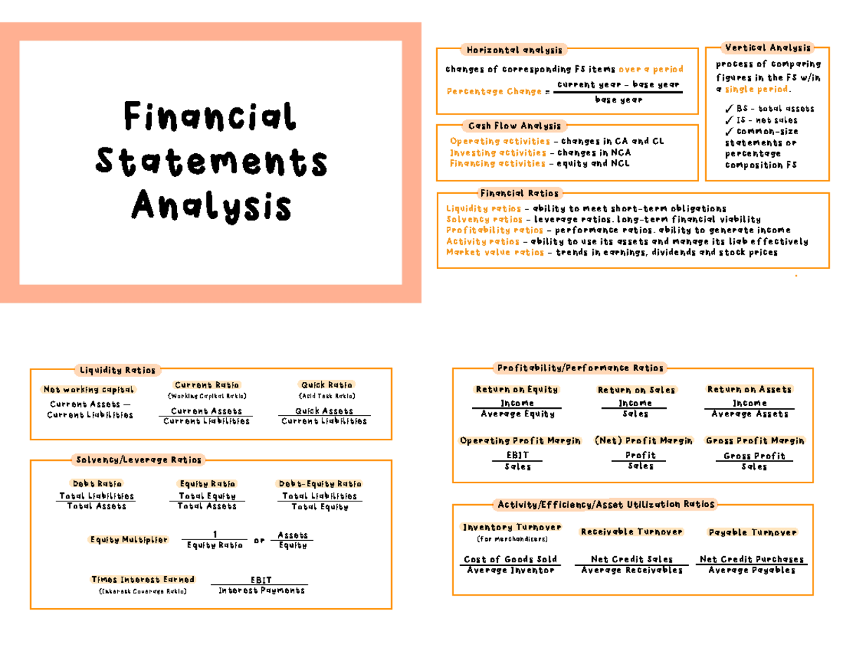 FS Analysis FORMULAS - Financial Statements Analysis Horizontal analysis changes of ...