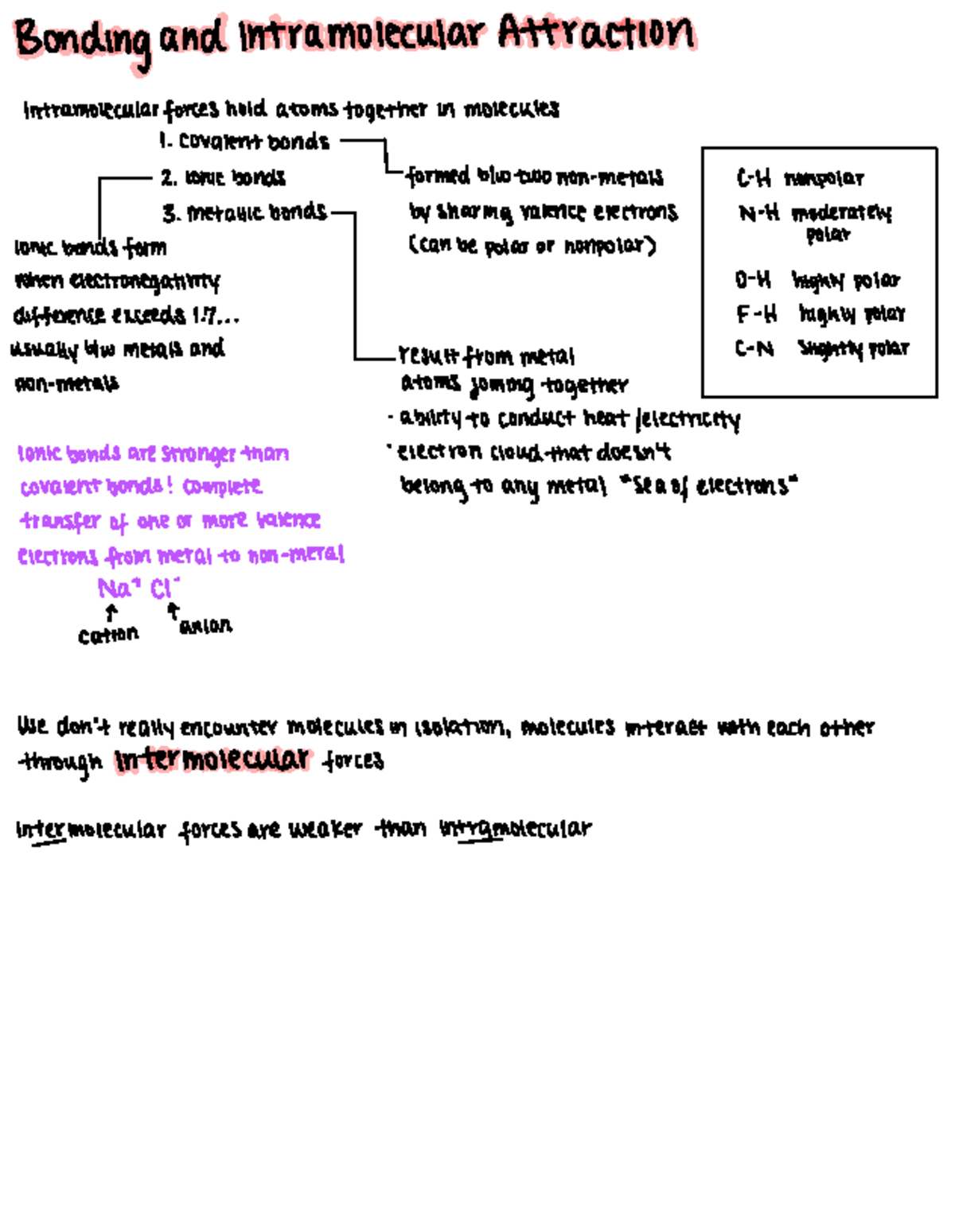 CHEM131 Intramolecular and Intermolecular Forces (Dipole Interactions ...