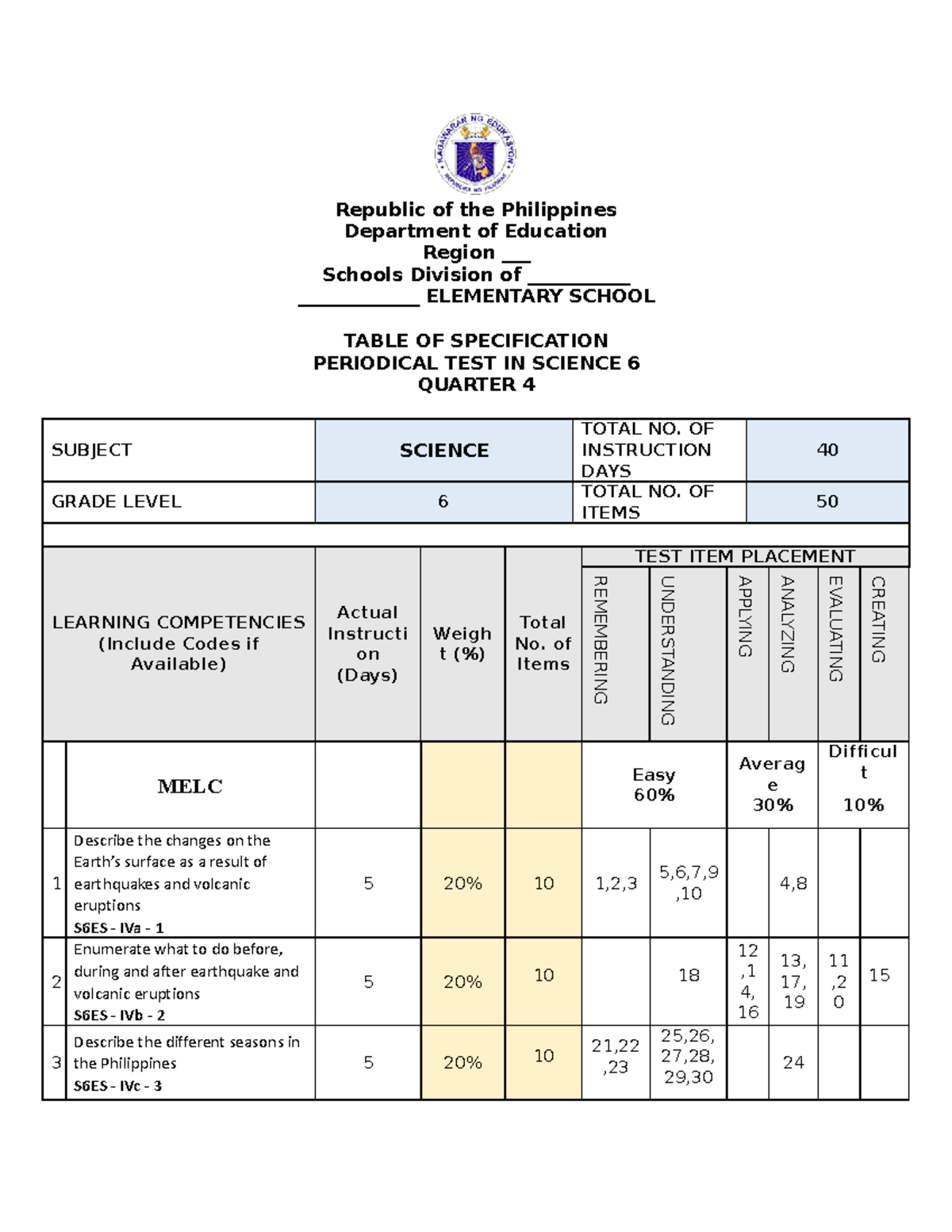 SCIE 6 TOS - TOS - Republic of the Philippines Department of Education ...