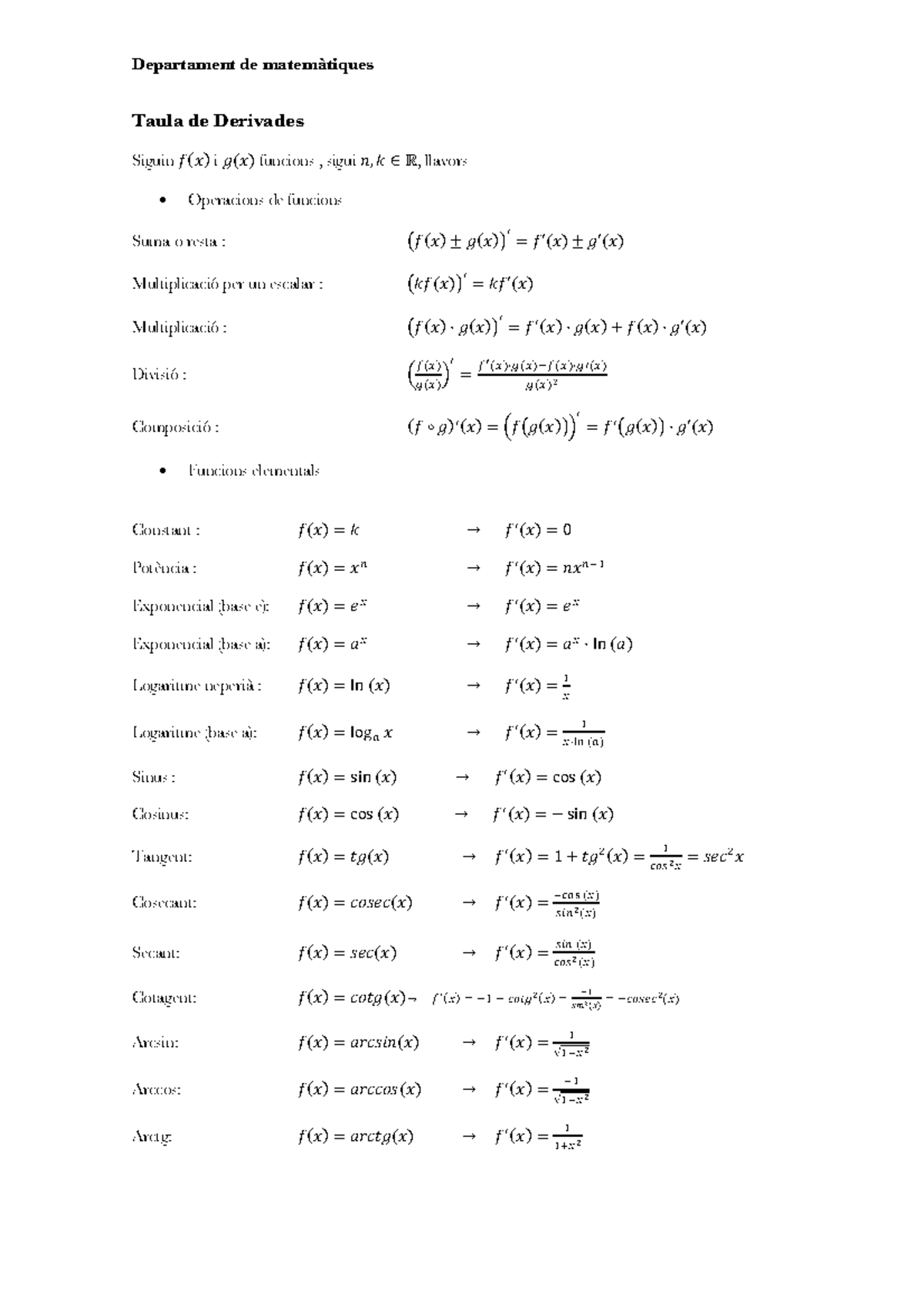 Taula de Derivadas - Departament de matemàtiques Taula de Derivades ...