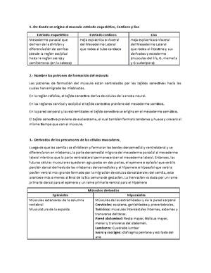 Tarea 5 embriologia Miranda Celis - 1.- Explique con sus propias ...