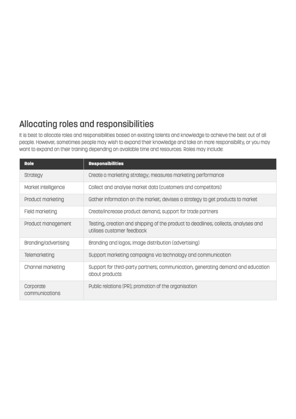 Allocating roles and responsibilities - 900-82369V01 - Studocu