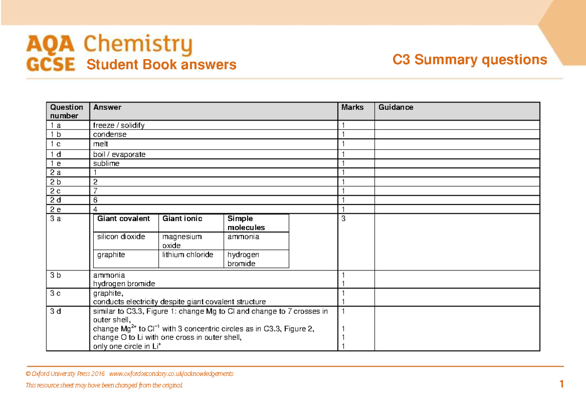 AQA GCSE Chem C3 Summary Question Answers - © Oxford University Press ...