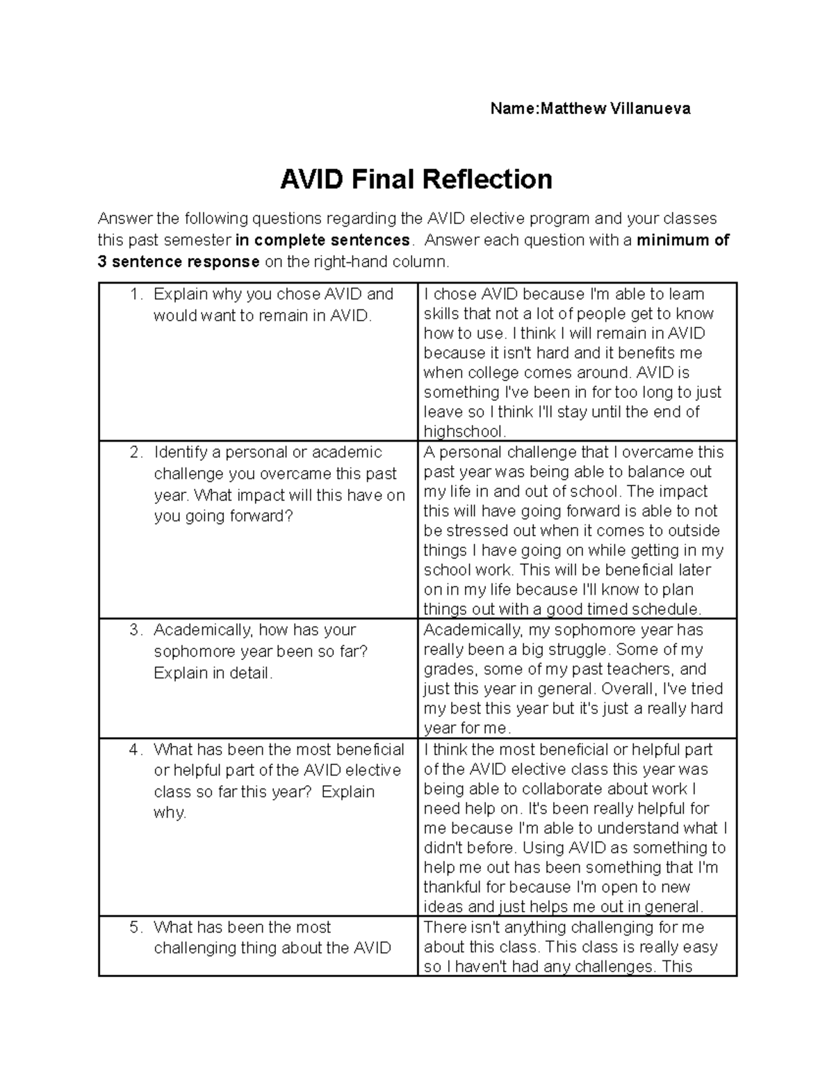 Matthew Villanueva - AVID Final Reflection - 2608230 - Name:Matthew ...
