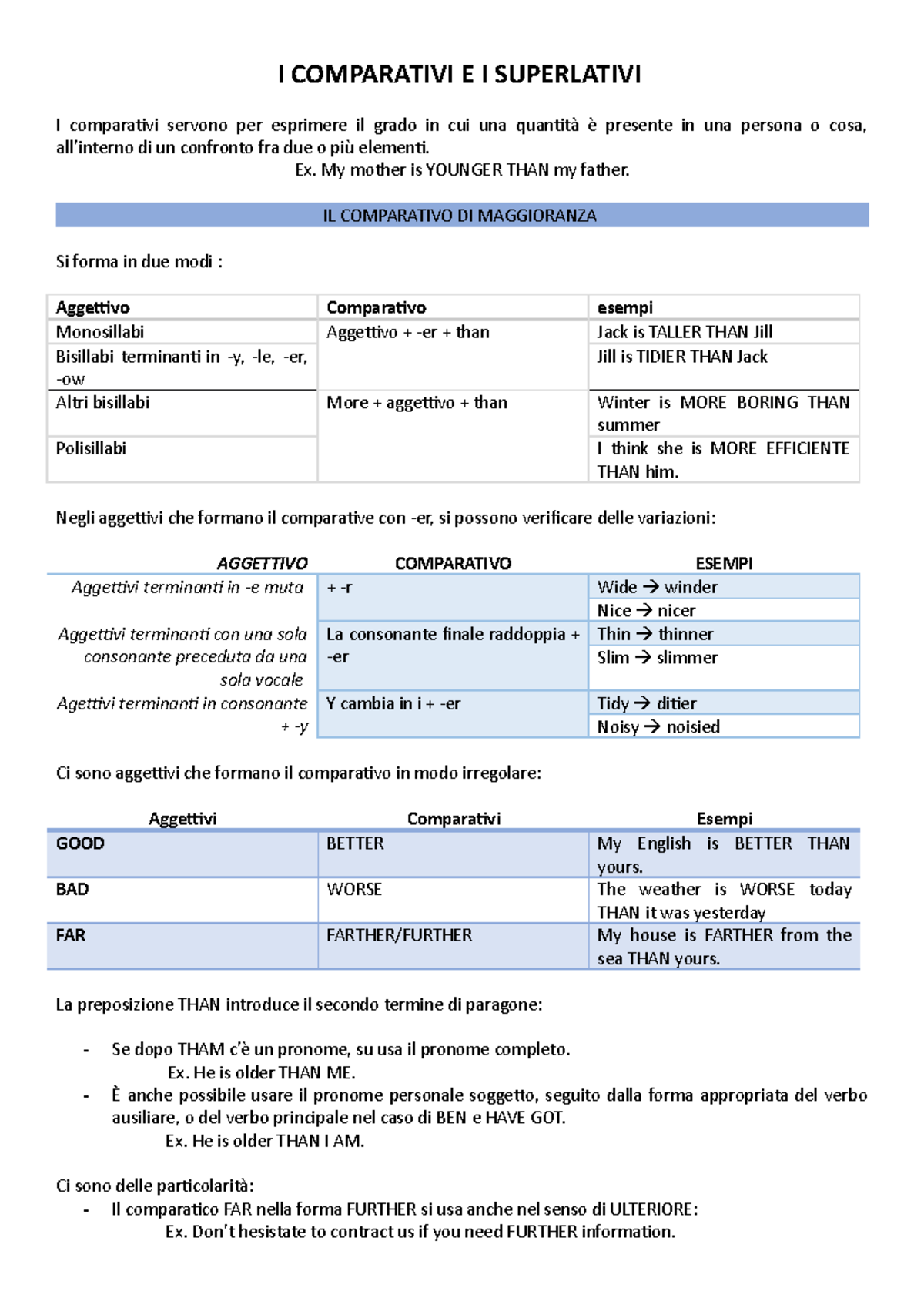 I Comparativi E I Superlativi - I COMPARATIVI E I SUPERLATIVI I ...