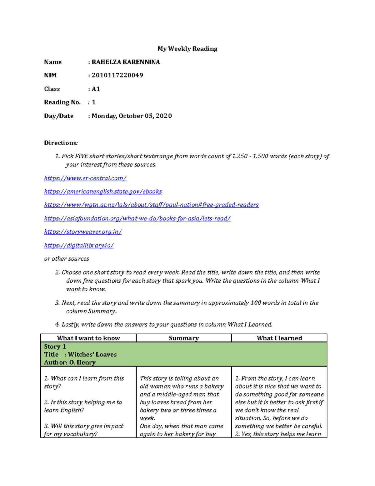 Short story summary: Witches' Loaves by O. Henry - My Weekly Reading ...