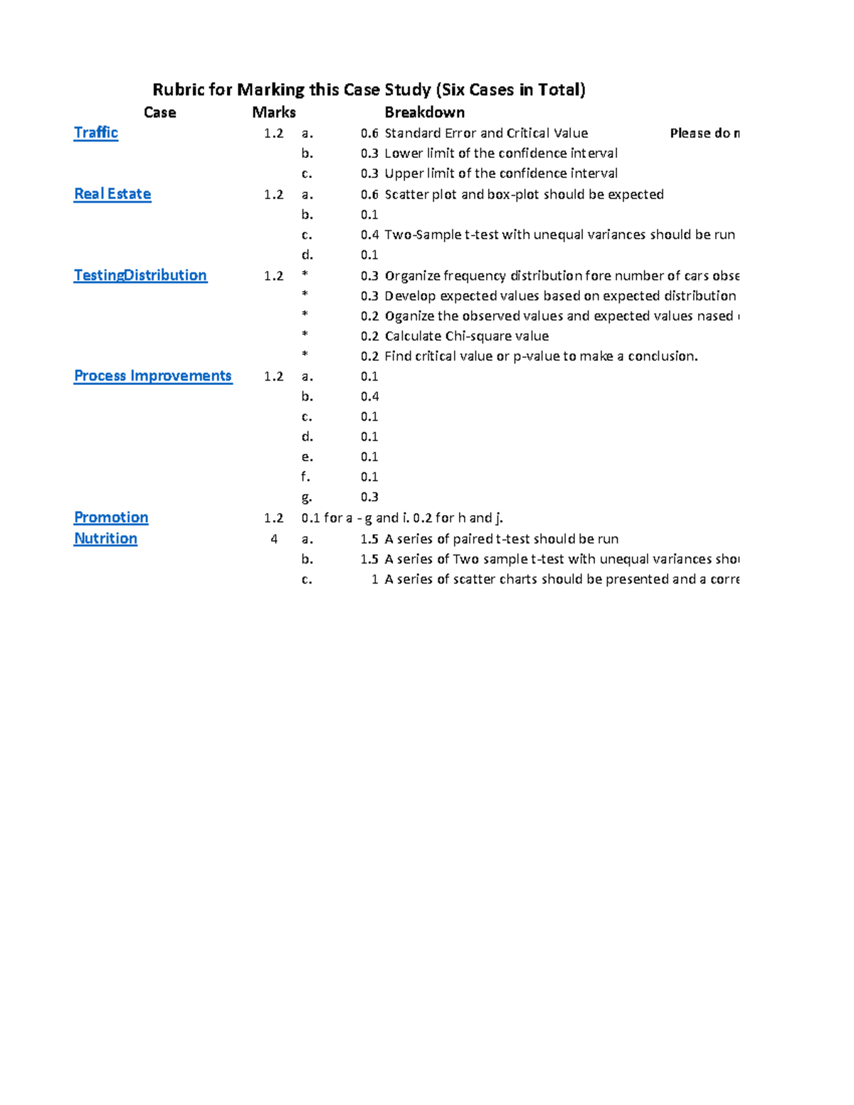 Case Study - lecture notes - Rubric for Marking this Case Study (Six ...