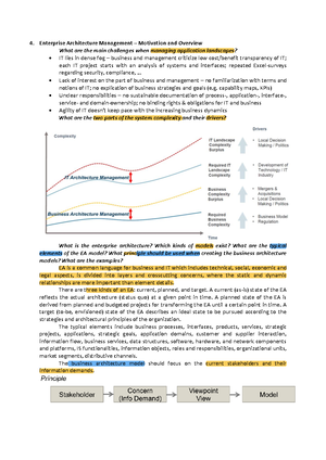 Strategisches IT Management EAM Standards, Frameworks and Tools - 1 4 ...