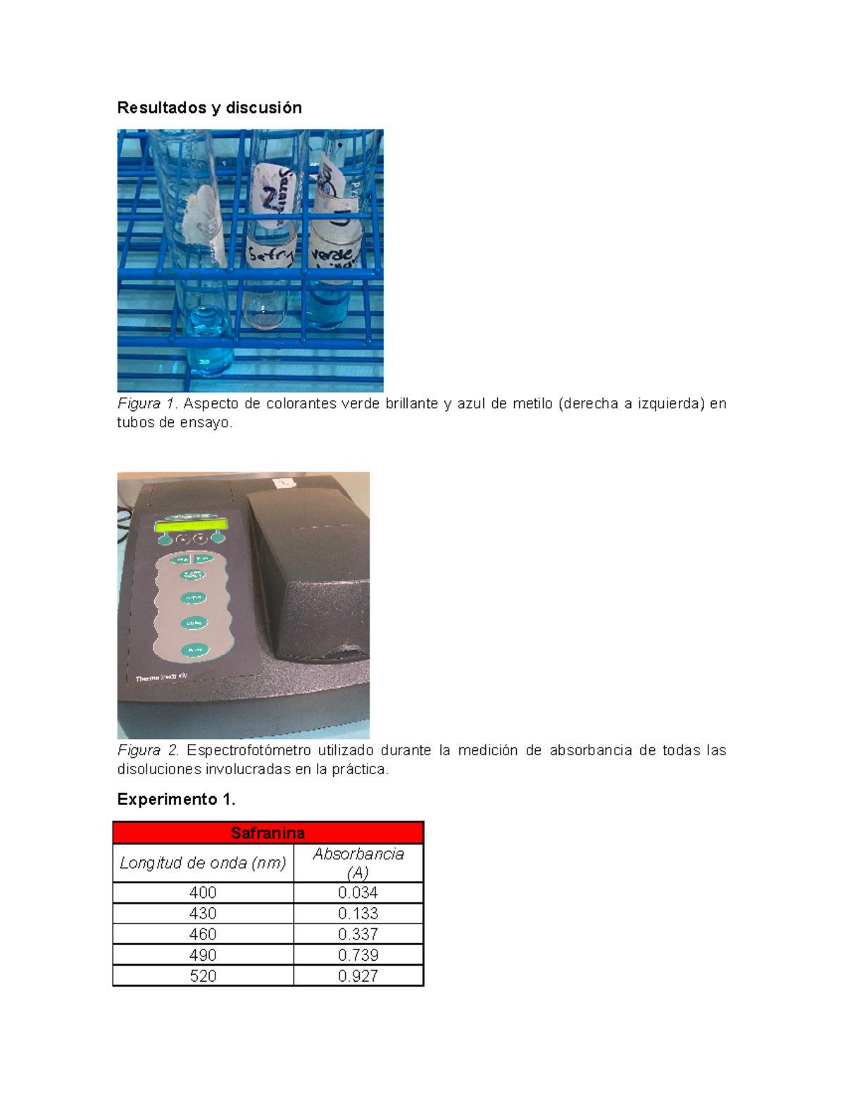 Resultados 2 - Aspecto de colorantes verde brillante y azul de metilo ...