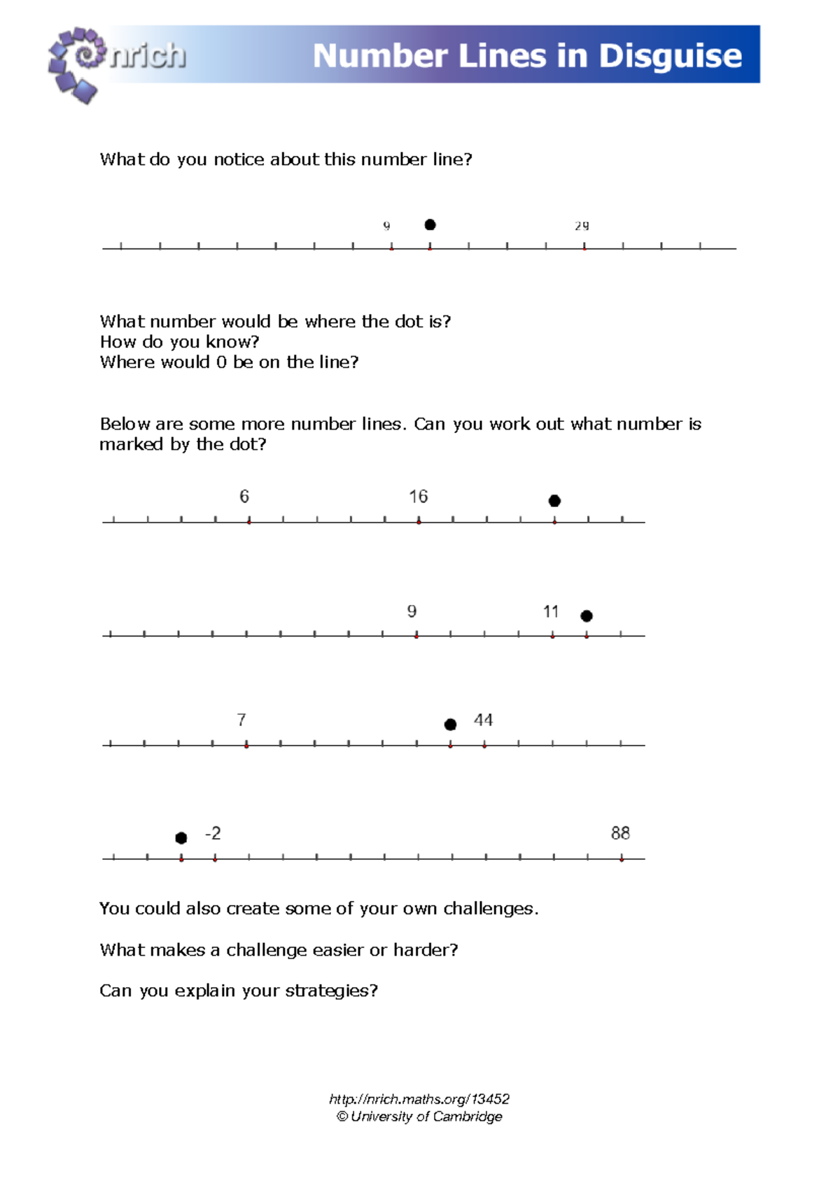 Number Lines in Disguise - What do you notice about this number line ...