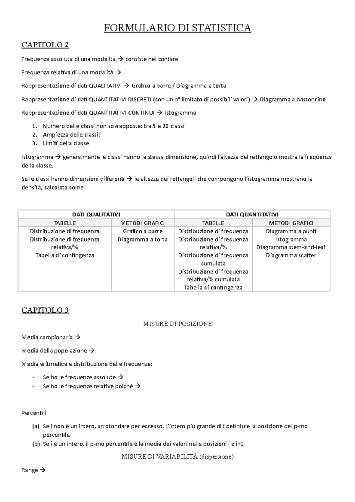Formulario DI Statistica - FORMULARIO DI STATISTICA CAPITOLO 2 ...