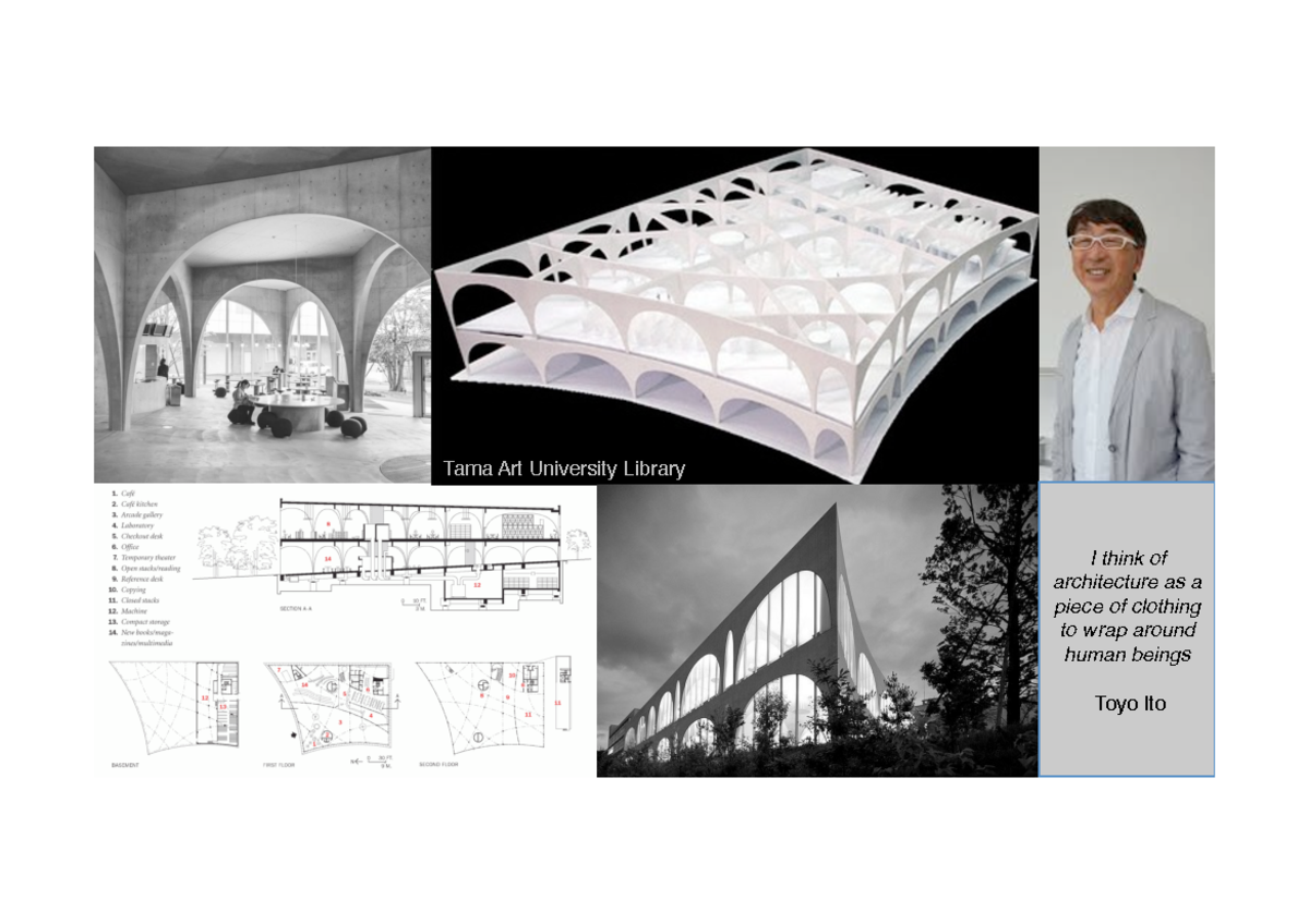 Lecture 06 01 B history of japanese architecture - Tama Art University ...