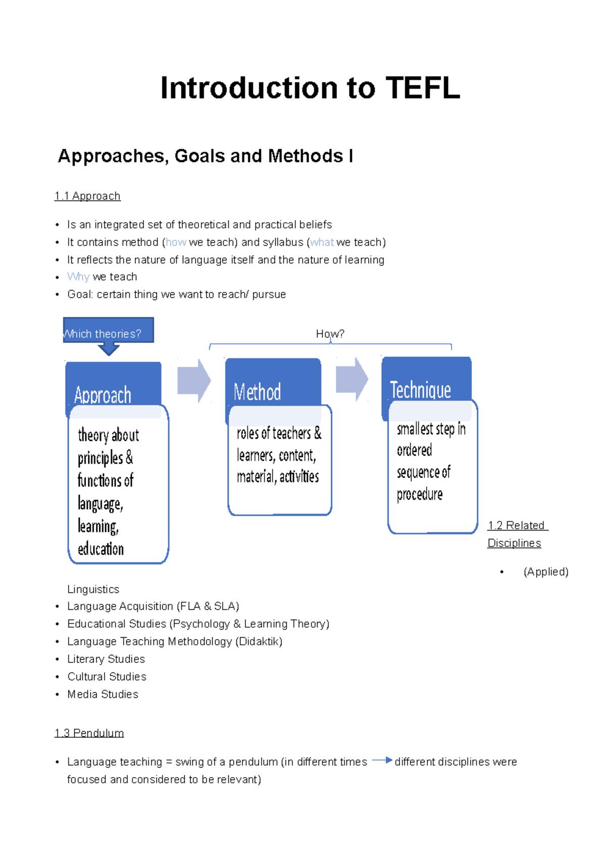 TEFL Fertig s - Zusammenfassung Introduction to TEFL - Introduction to ...