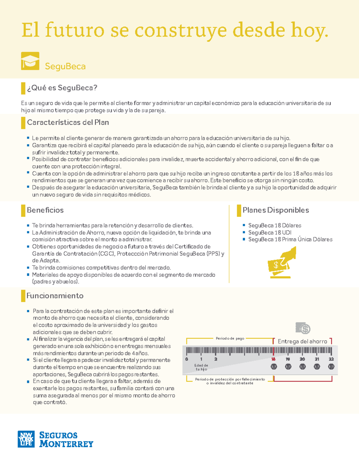 Segubeca - Informacion de seguros monterrey de inversion - El futuro se ...