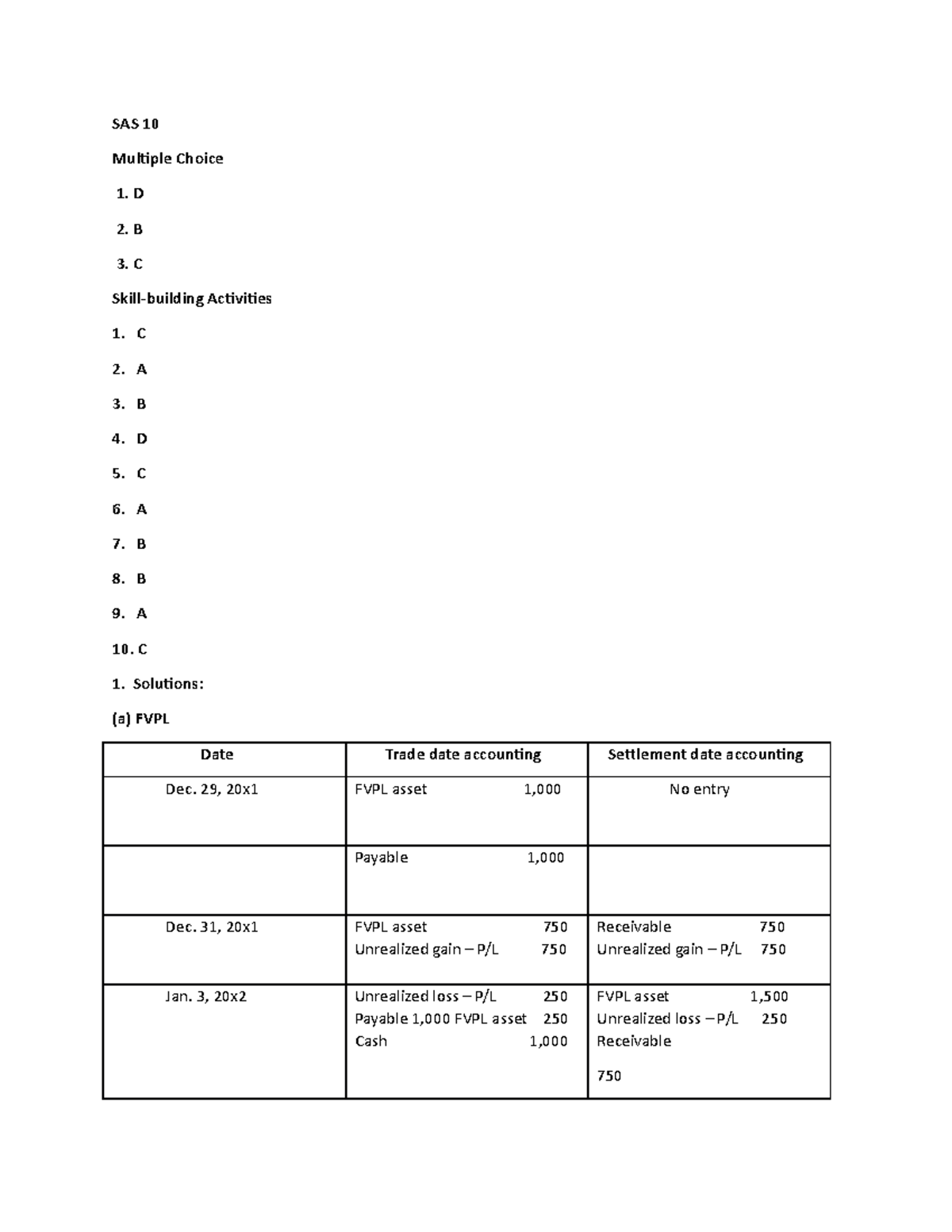 SAS-10 - Accounting - SAS 10 Multiple Choice 1. D 2. B 3. C Skill ...