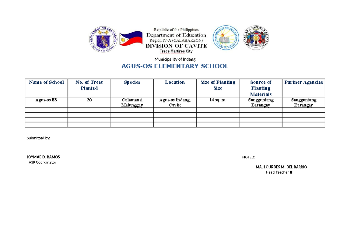 Agus-os ES Tree Planting Report - Fundamentals in Accounting and ...