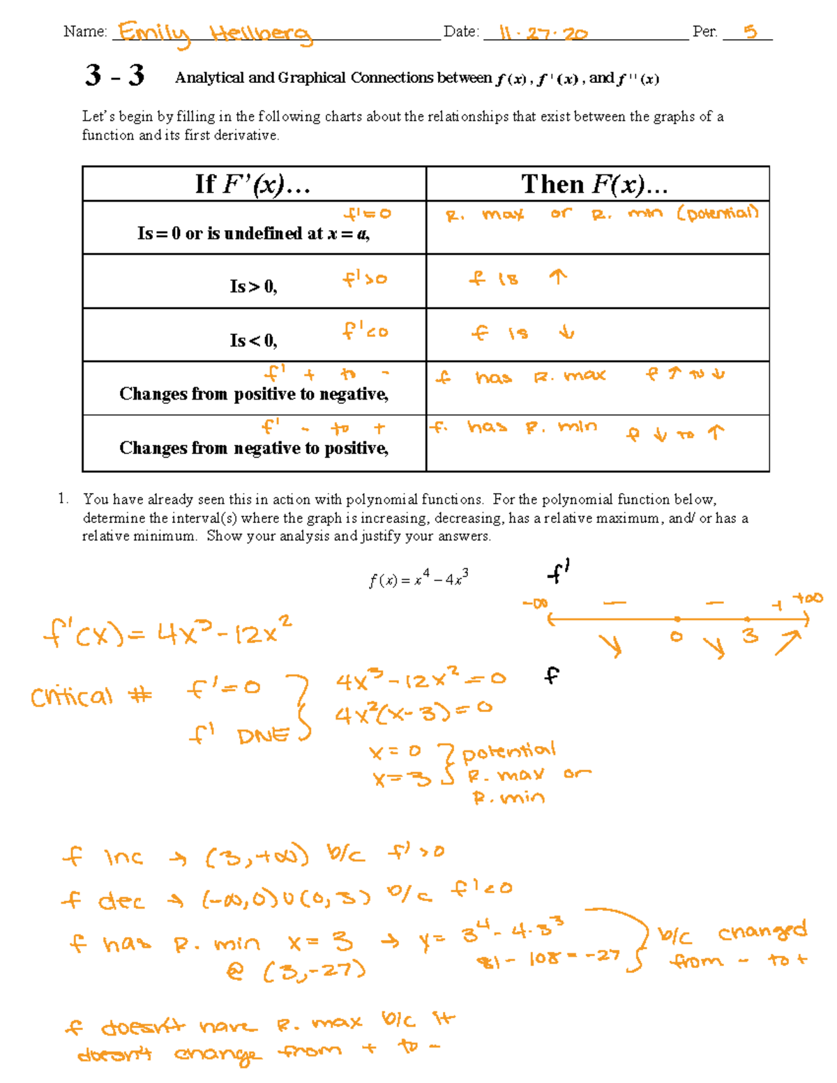 3-3 connections between f, f' and f - Analytical and Graphical ...