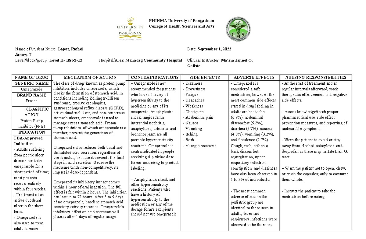 DRUG Study Template 1 - PHINMA University of Pangasinan College of ...