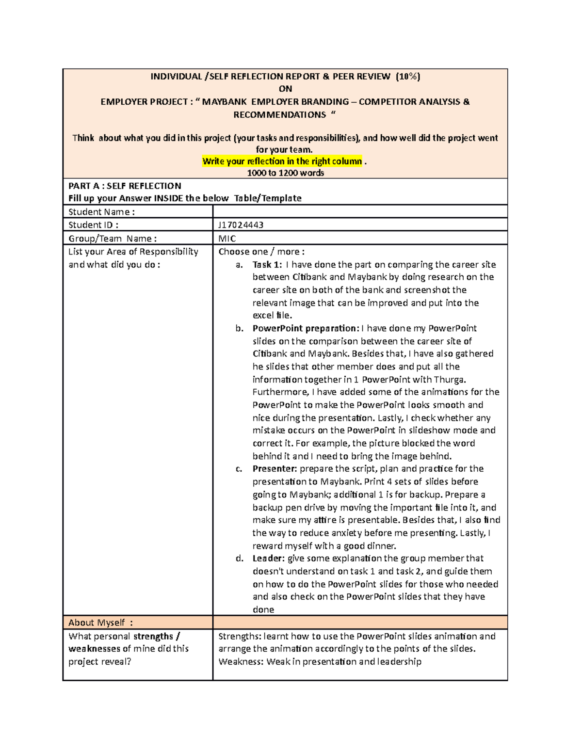 Individual SELF Reflection Report HRM 2100 - INDIVIDUAL /SELF ...