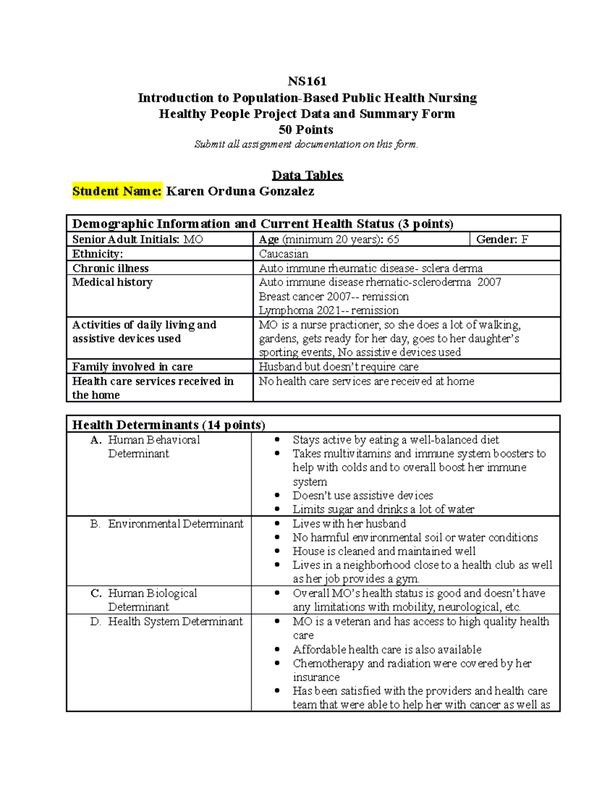 Healthy People Project Studentblankcopy - NS Introduction to Population ...