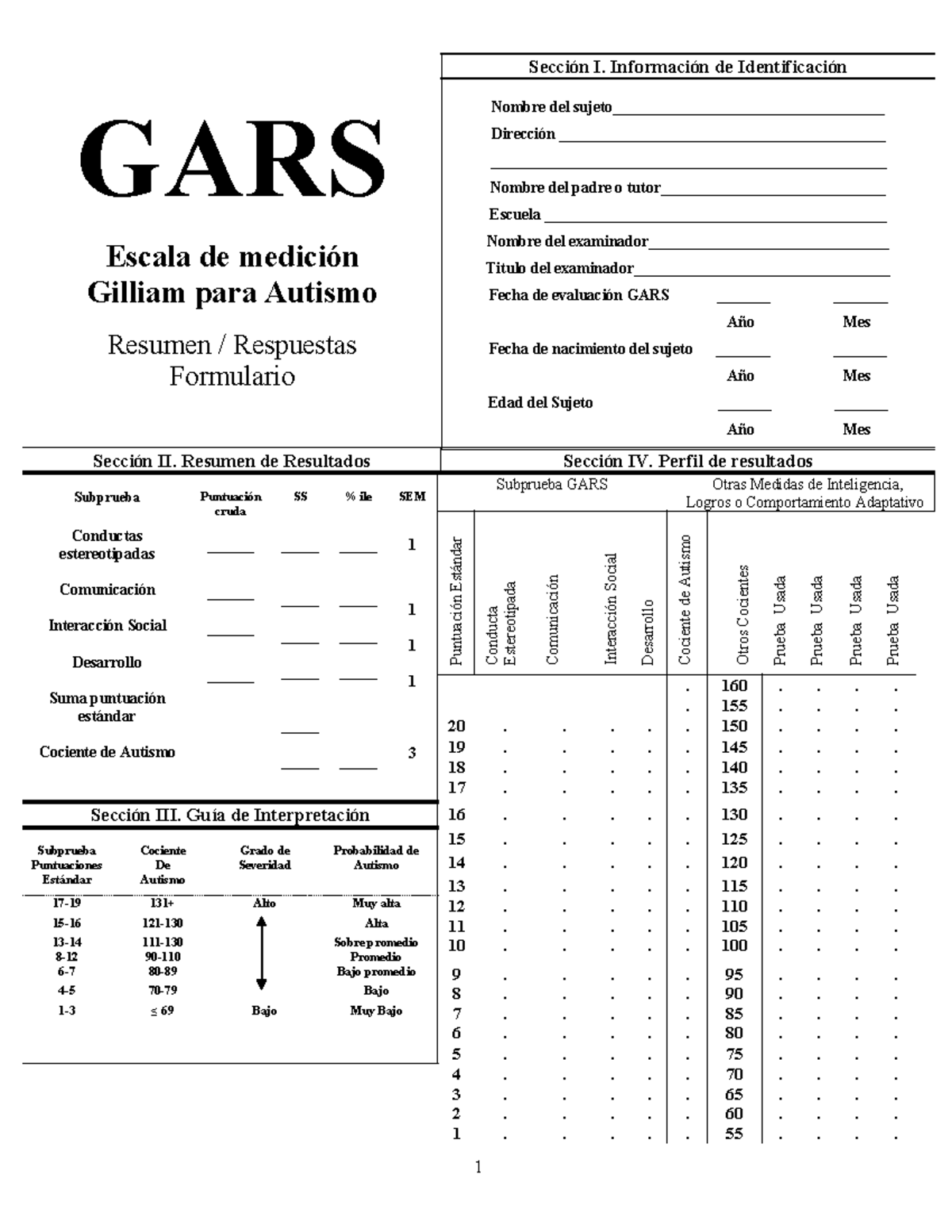 375573835 GARS Gilliam Autism Rating Scale - GARS Escala de medición ...