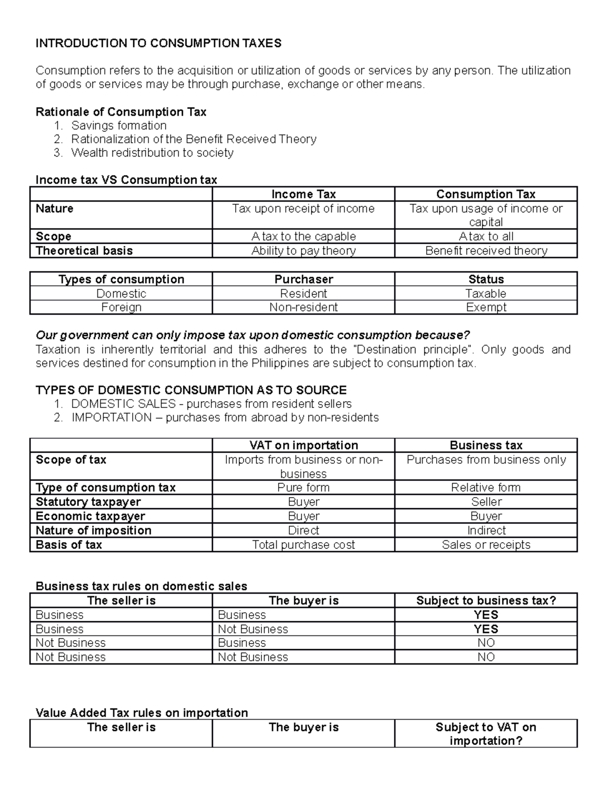 TAX 01 Introduction TO Consumption Taxes - INTRODUCTION TO CONSUMPTION ...