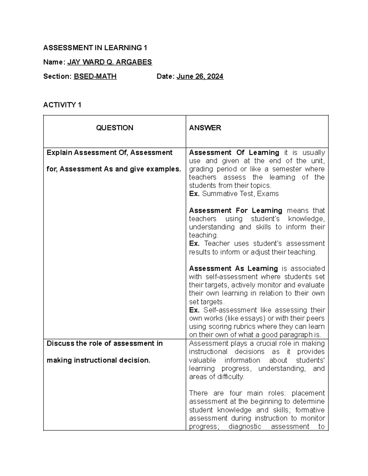 Assessment IN Learning 1 Activity 1 - ASSESSMENT IN LEARNING 1 Name ...