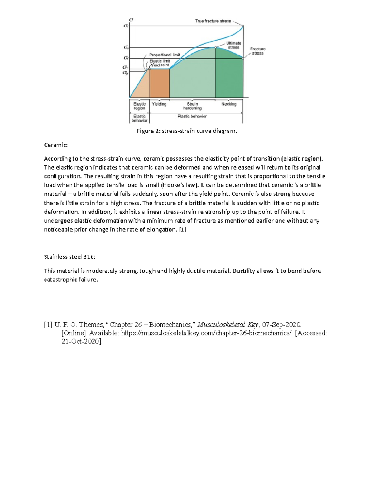 Stress-strain curve - stress-strain - Figure 2: stress-strain curve ...