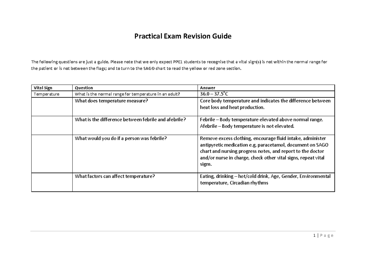 Practical Exam Revision Guide Vital Signs v2 - Practical Exam Revision ...