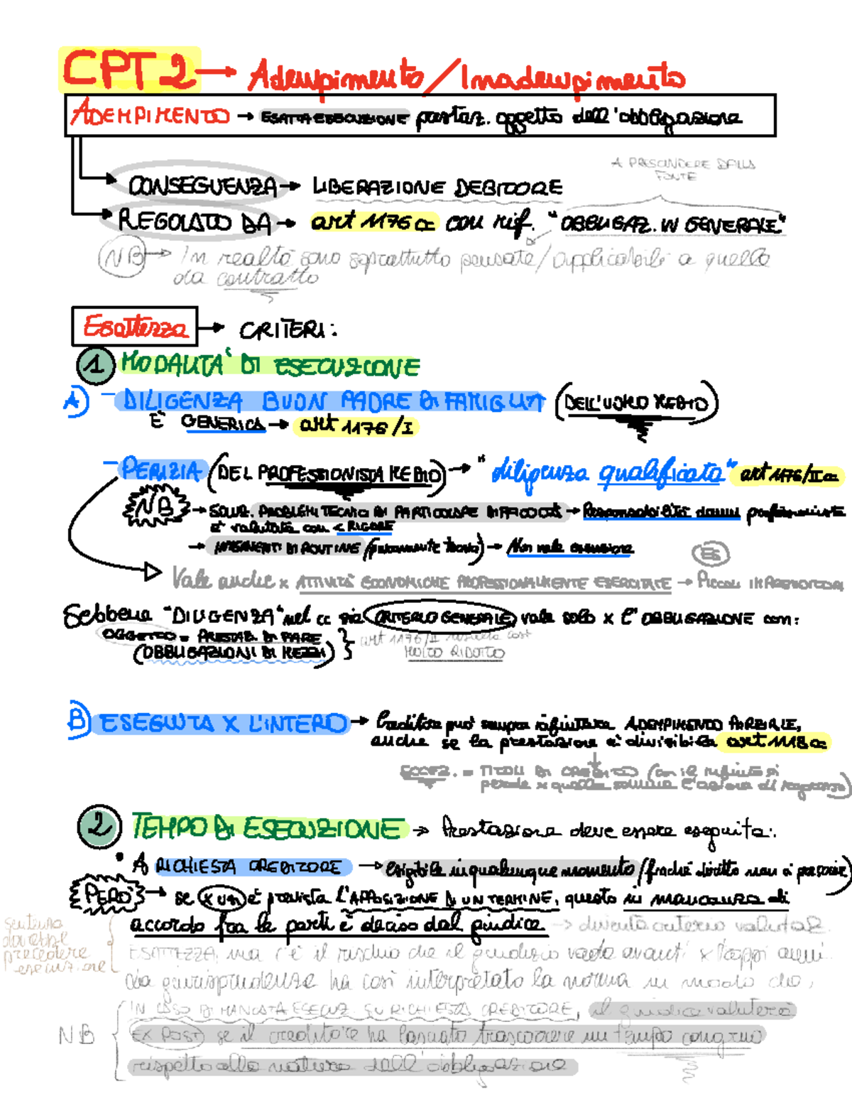 Nota 1 apr 2023 - Riassunto schematico del Galgano vol II - CPT 2 ...