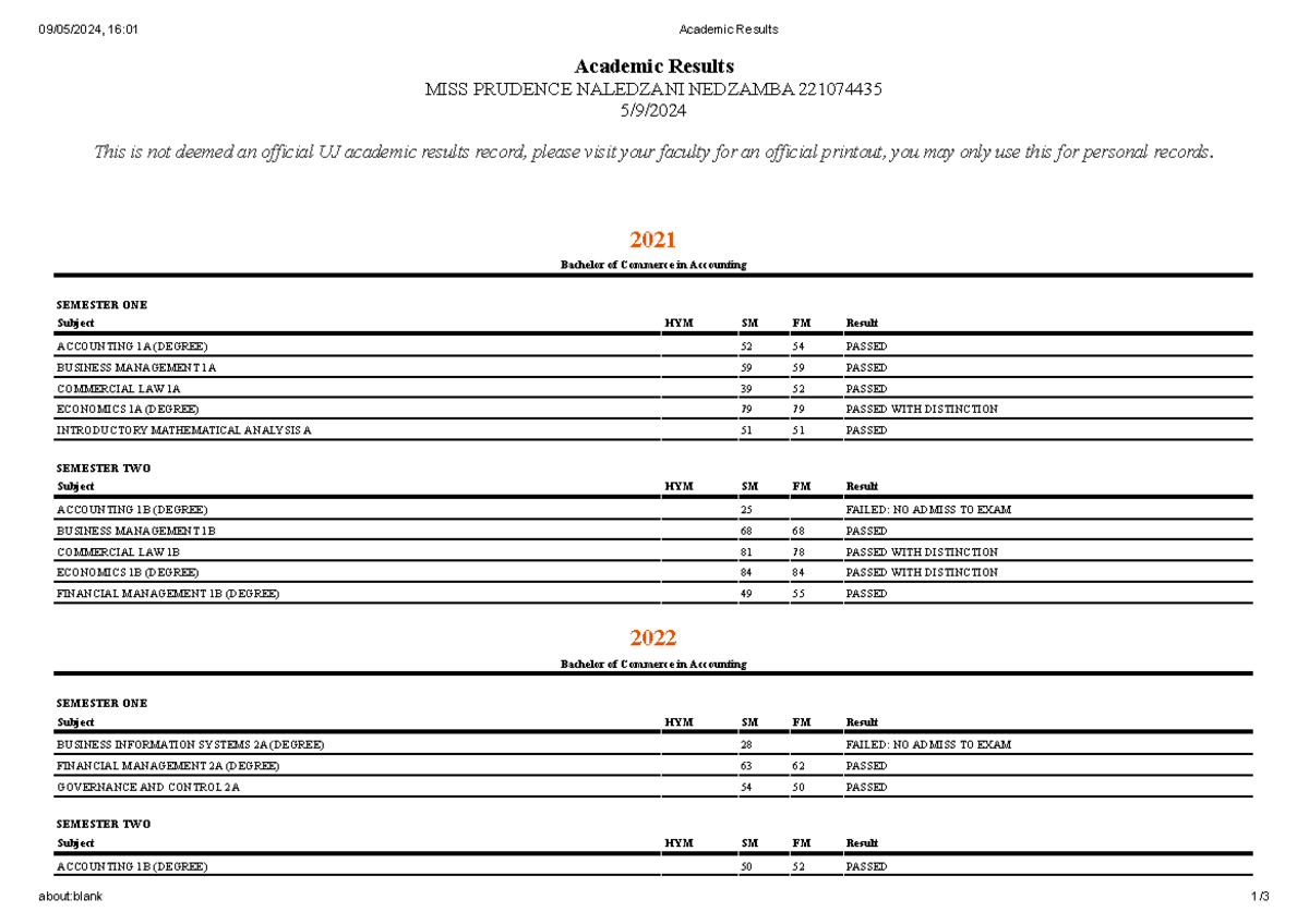 - nedzamba prudence academic results - Academic Results MISS PRUDENCE NALEDZANI NEDZAMBA ...