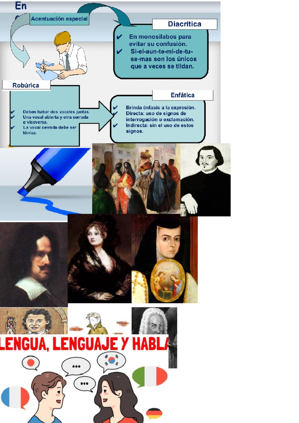 Impresion - jjijj - Acentuación especial Diacrítica En monosílabos para ...